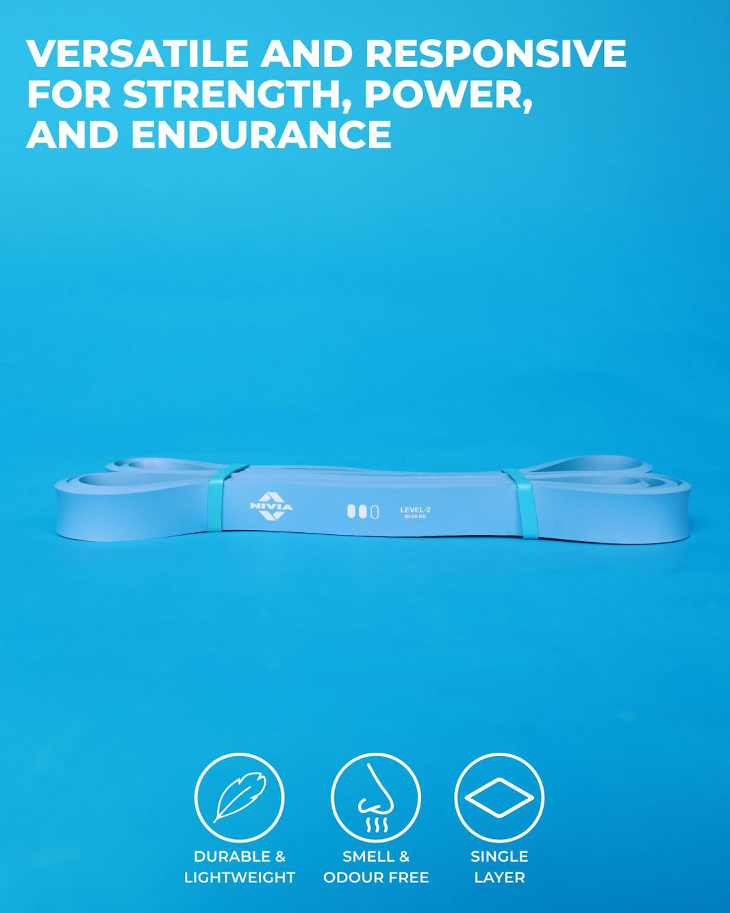 Shop Fitness Resistance Bands Online in India