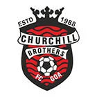 Shop Basketball Balls Online in India | NIVIA Sports – Nivia Sports